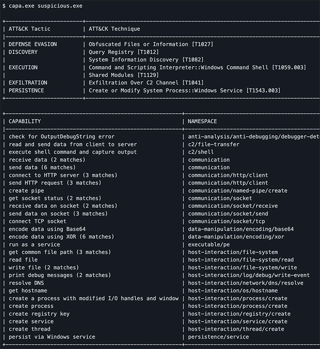 7 Open source Malware Analysis Tools You Should Try Out Help Net Security 7 Open source Malware Analysis Tools You Should Try Out Help Net Security