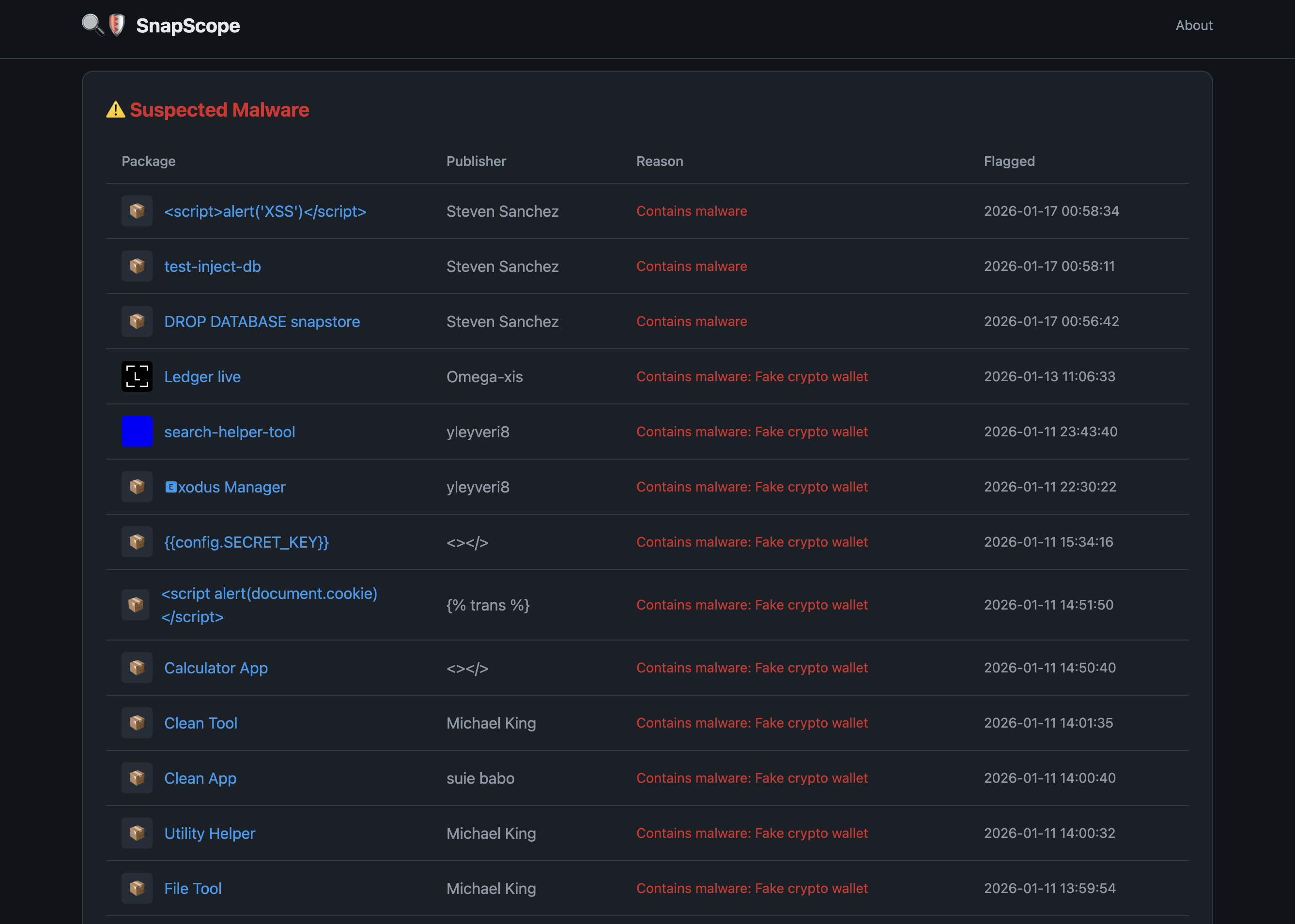 Linux users targeted by crypto thieves via hijacked apps on Snap Store - Help Net Security